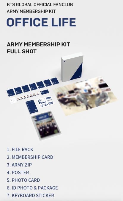 Army Membership Kit Set, Hobbies & Toys, Memorabilia & Collectibles ...