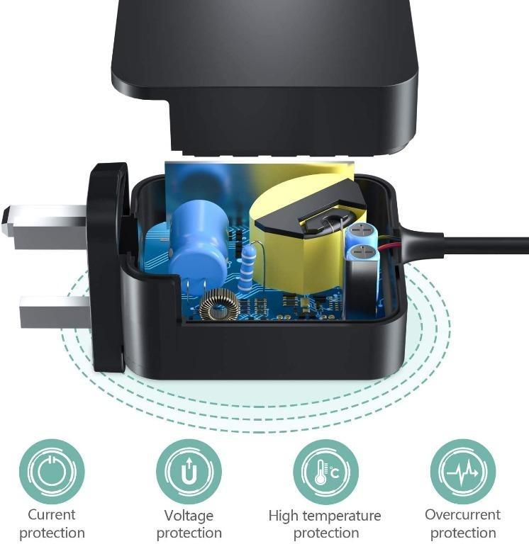 [BNIB] DEYEE (ND-A065W1903420*) 65W/19V/3.42A ASUS Laptop Charger, for ...