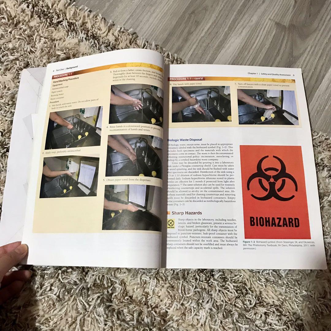 Urinalysis and Body Fluids 6th Edition by Susan King Strasinger ...