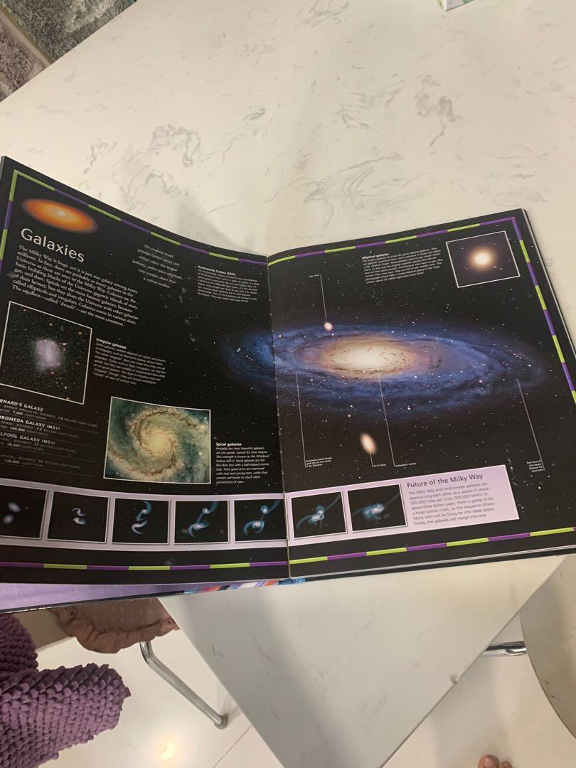 Atlas of the Universe Space Science Galaxy Milky Way, Hobbies & Toys ...