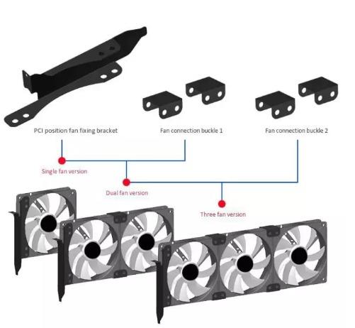 Dual Fans Mount Rack Cooling Heatsink Bracket(120mm), Computers & Tech ...
