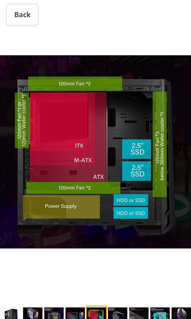 GOLDEN FIELD Z7 Computer Case Gaming PC Case ATX Case Micro ATX / ITX ...