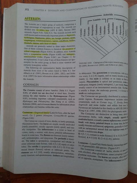 Plant Systematics by Simpson, Hobbies & Toys, Books & Magazines ...