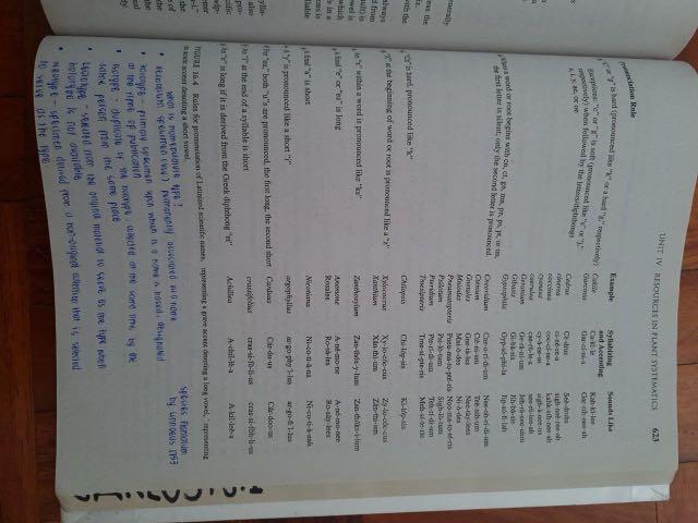 Plant Systematics by Simpson, Hobbies & Toys, Books & Magazines ...
