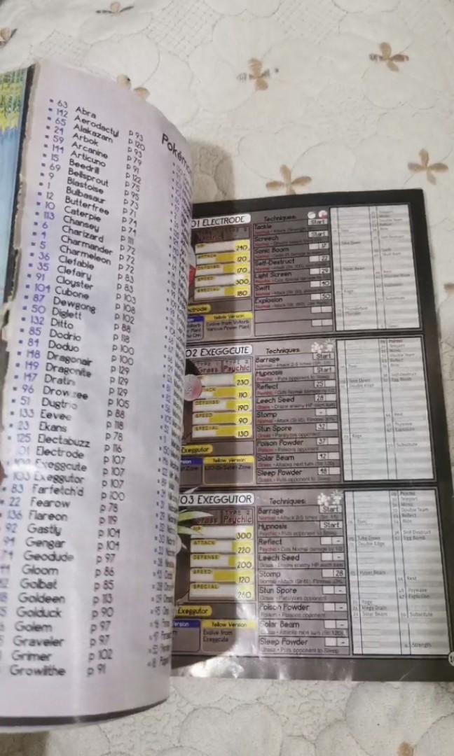 R/B/Y Pokemon Guide, Video Gaming, Video Games, Nintendo on Carousell