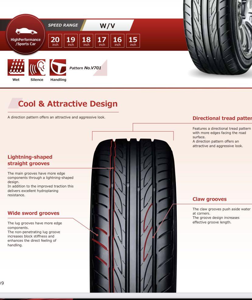 Yokohama new Tyre 16 inch ( just used once for 30 kms), Car Accessories ...
