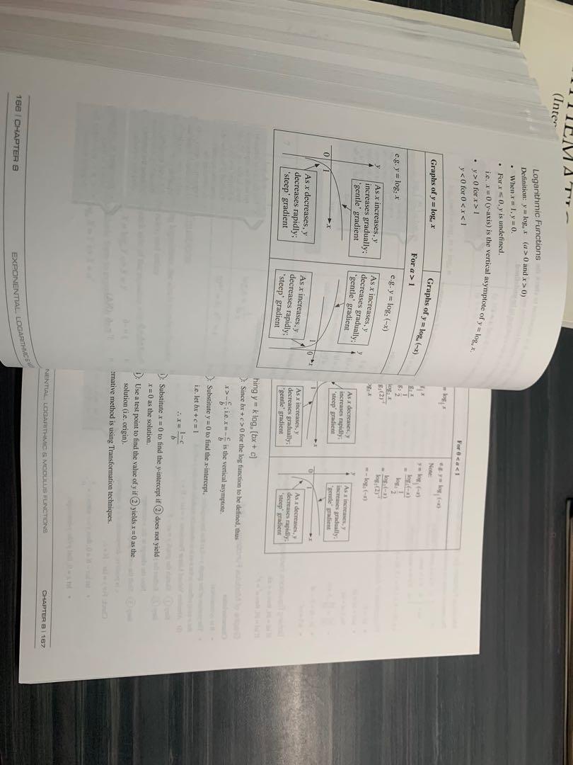 Secondary 3 Maths IP assessment book Shinglee, Hobbies & Toys, Books ...