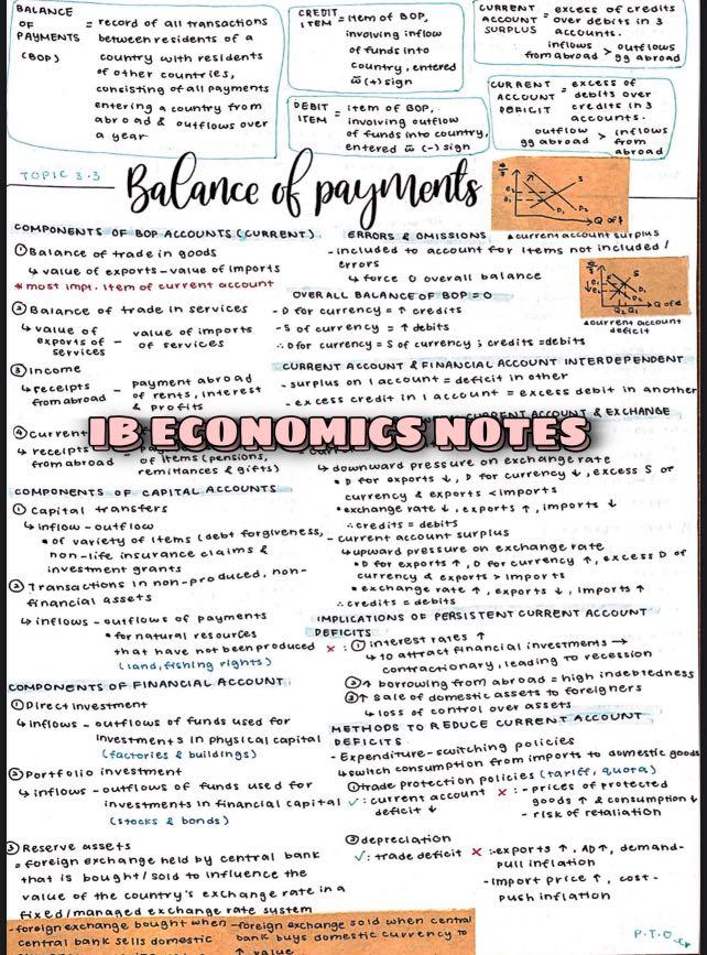 IB Economics Summary Notes (HL/SL), Hobbies & Toys, Books & Magazines ...