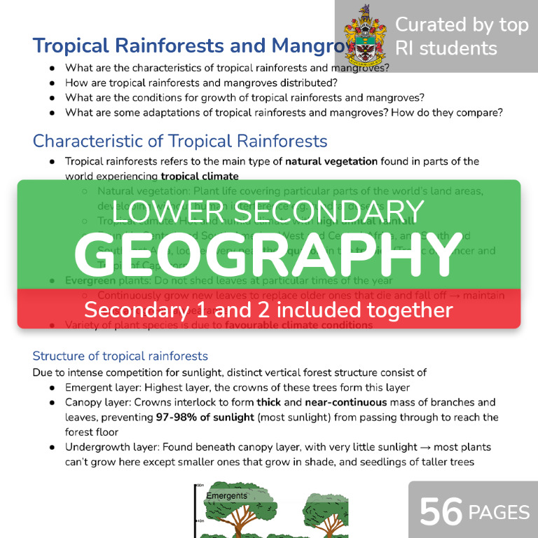 Lower Sec Geography Notes Handmade Sec 1-2 Geog RI, Hobbies & Toys ...