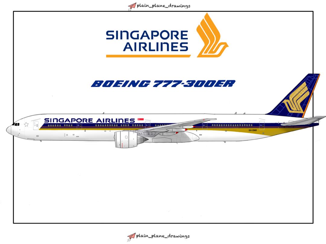 B777 Singapore airlines, Hobbies & Toys, Art & Prints on Carousell