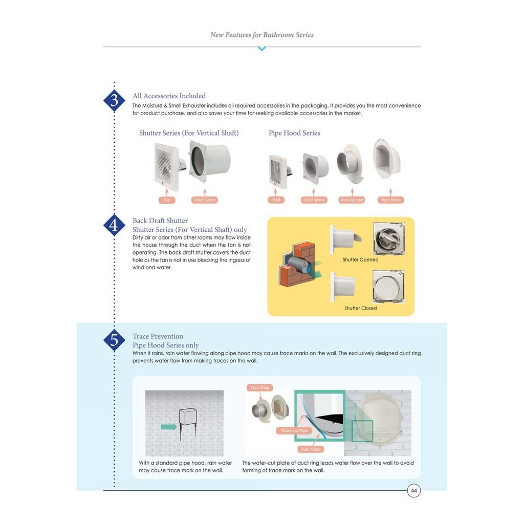 KDK 20ALH Wall Mount Louver Series Ventilating Fan, TV & Home ...