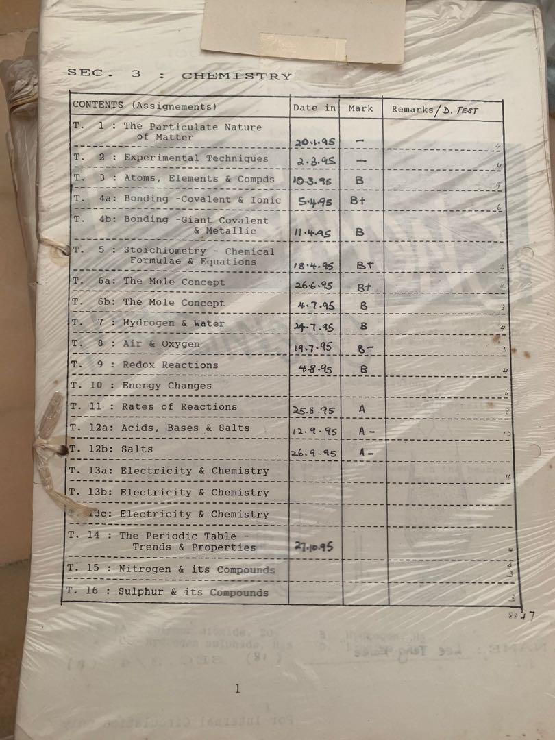 Large Assortment of 1990s top schools exam papers for o levels and ...