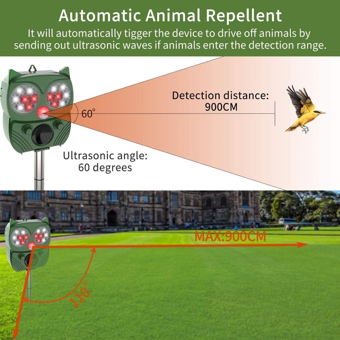 (Black Colour) ZOVENCHI Ultrasonic Animal Repellent, Outdoor Solar ...