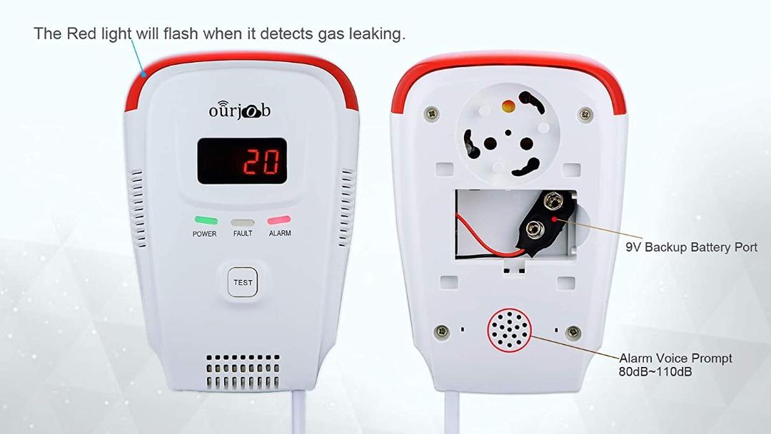 Gas Alarm Detector-Ourjob, Home Use Propane Butane Methane Gas Monitor ...