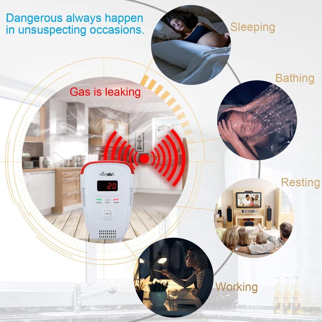 Gas Alarm Detector-Ourjob, Home Use Propane Butane Methane Gas Monitor ...