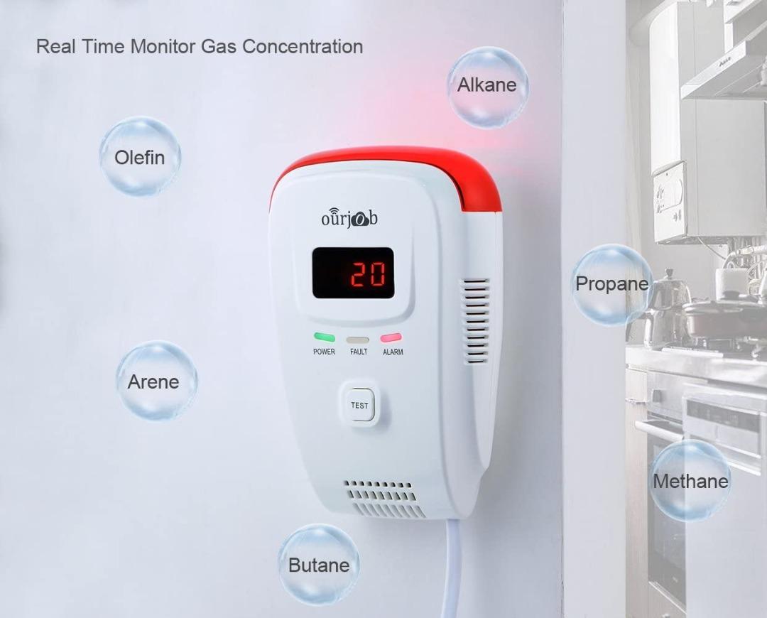 Gas Alarm Detector-Ourjob, Home Use Propane Butane Methane Gas Monitor ...