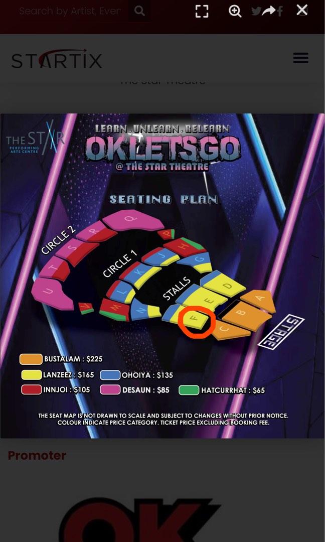 OKLETSGO, Tickets & Vouchers, Event Tickets on Carousell