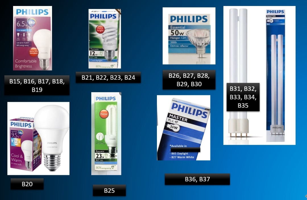 Philips Bulb, Philips Halogen Bulb, Philips Light Tube, Philips Master ...