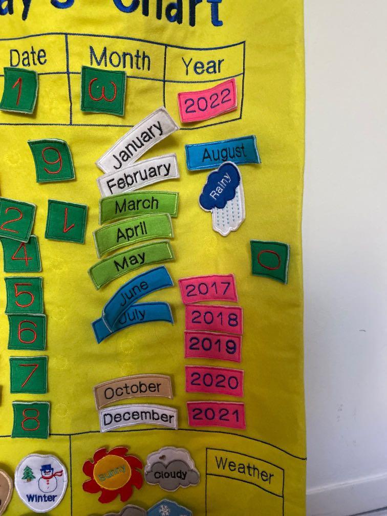 Velcro Date and Weather Chart for toddlers, Hobbies & Toys, Toys ...