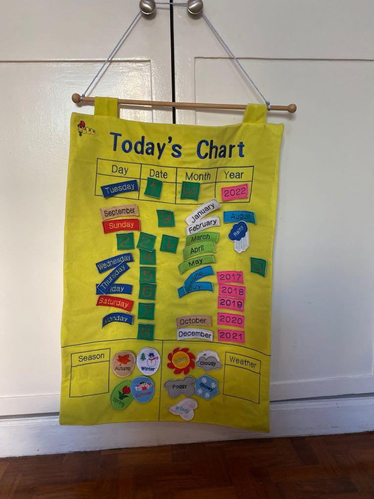 Velcro Date and Weather Chart for toddlers, Hobbies & Toys, Toys ...