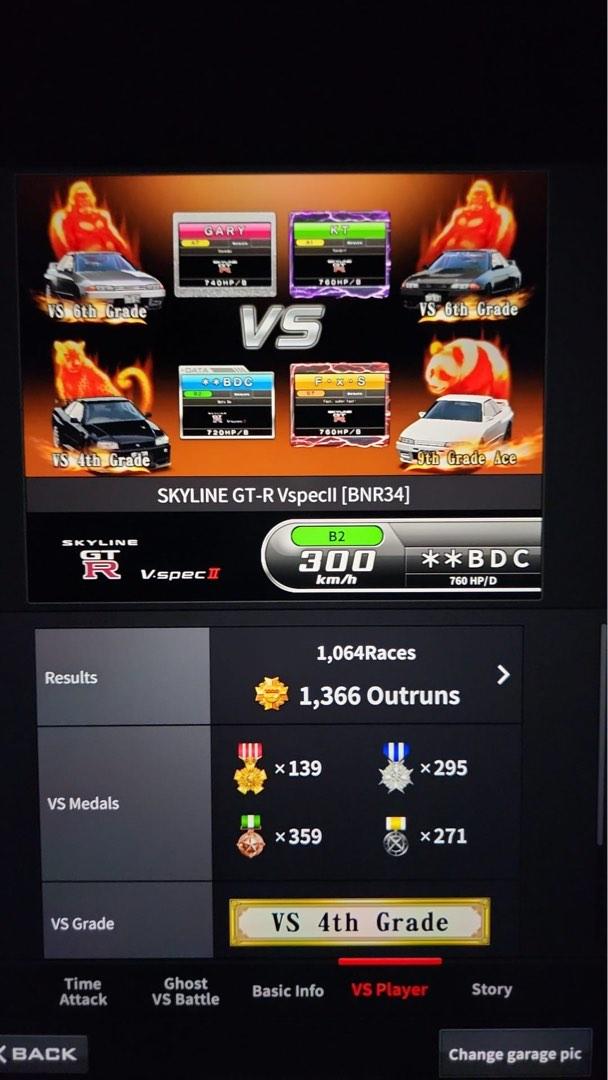 Wangan Midnight Maximum Tune 6RR WMMT6RR 8th Grade Pro R32, Video ... Wangan Midnight Maximum Tune 6RR WMMT6RR 8th Grade Pro R32, Video ...