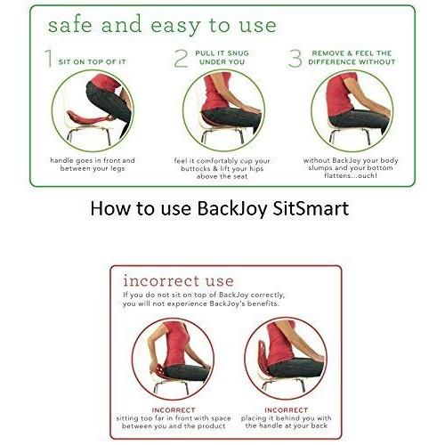 BackJoy SitSmart Posture Plus Relief Navy Blue, Health & Nutrition ...