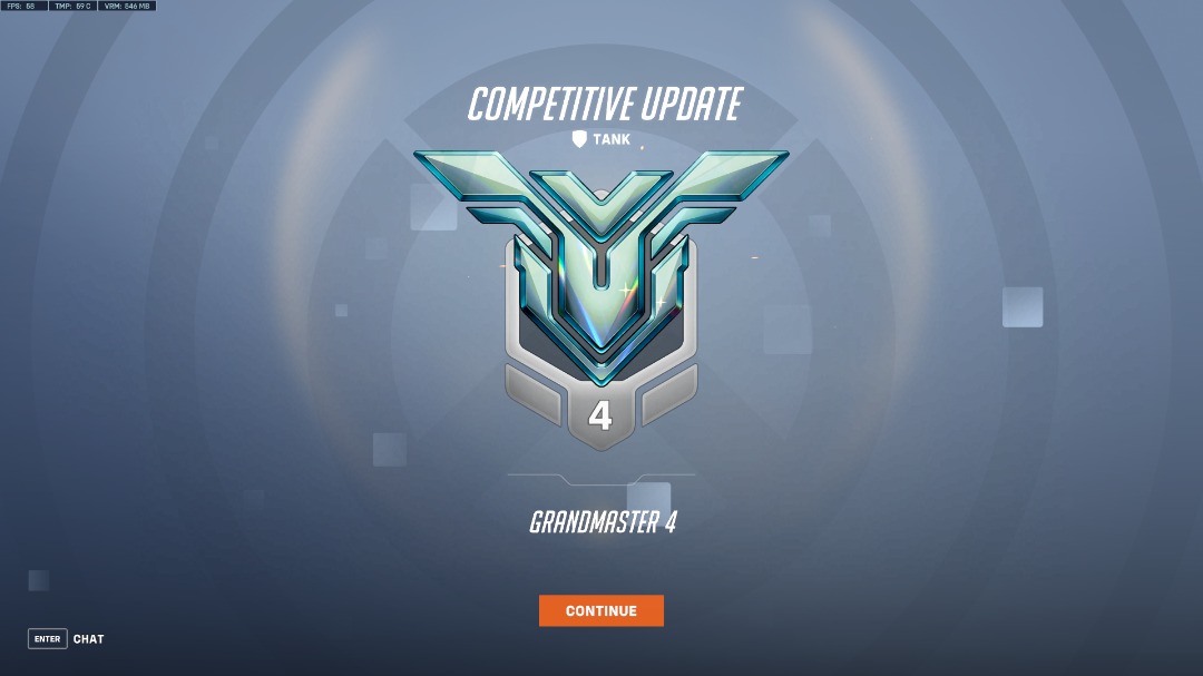 Grandmaster 4 Tank Account, Video Gaming, Video Games, Others on Carousell