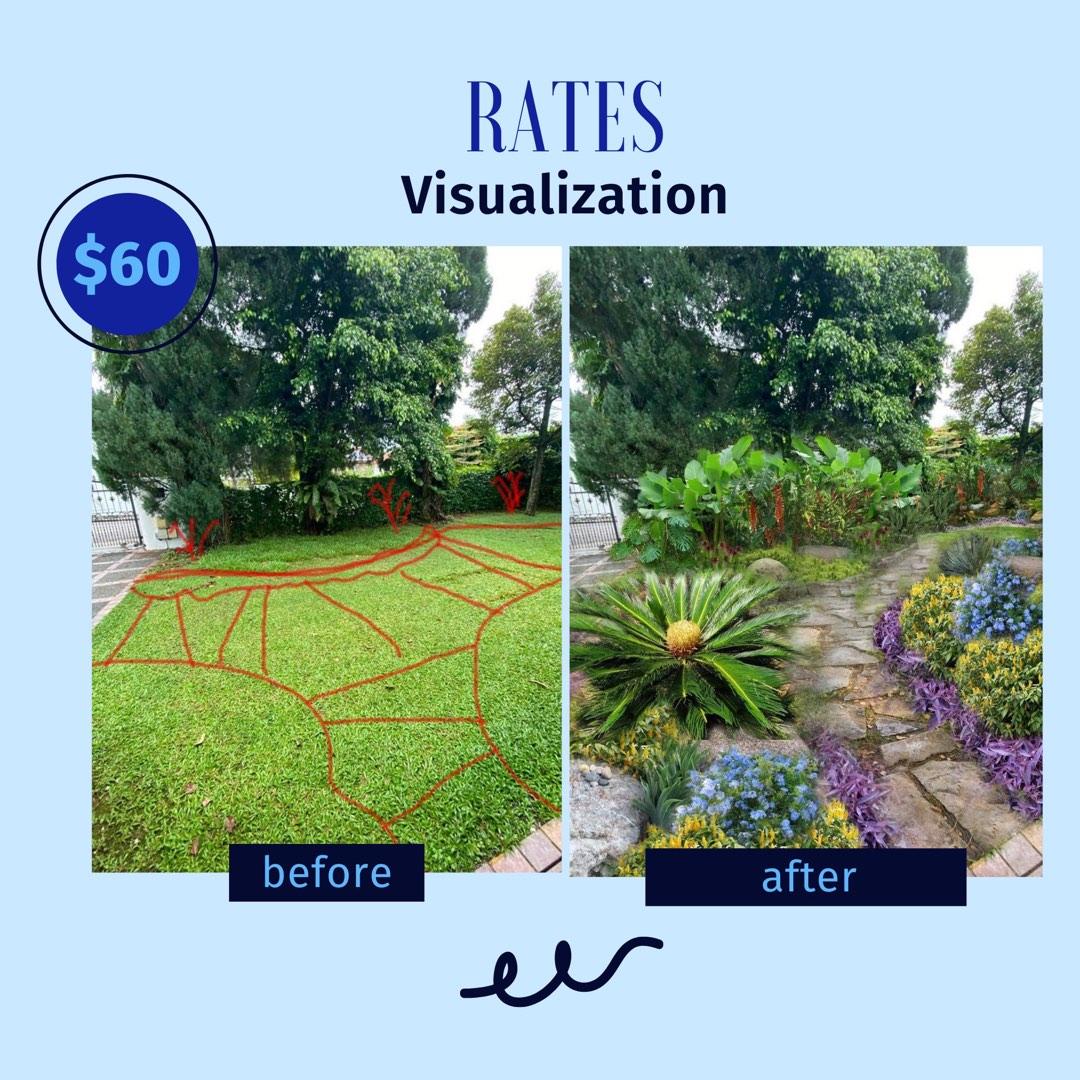 Photoshop | Photo Enhancement | Photo Alteration | Digital Photo ...