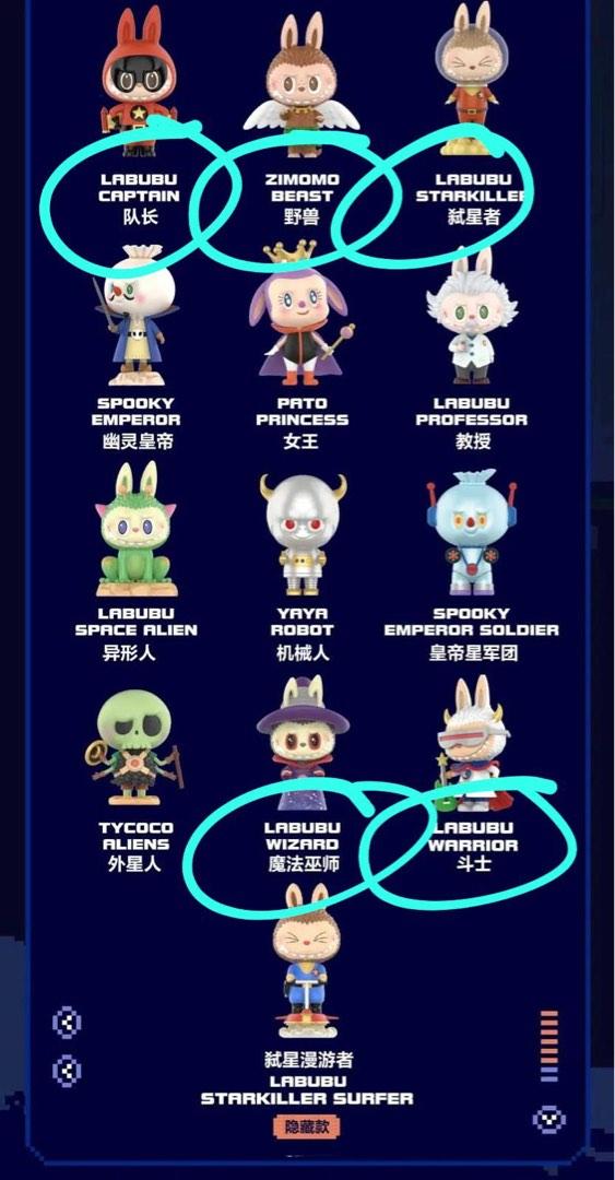 賣/換Popmart labubu space alien, 興趣及遊戲, 玩具 & 遊戲類 - Carousell