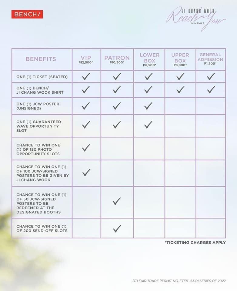 Ji Chang Wook Bench Ticket Patrob, Hobbies & Toys, Memorabilia ...