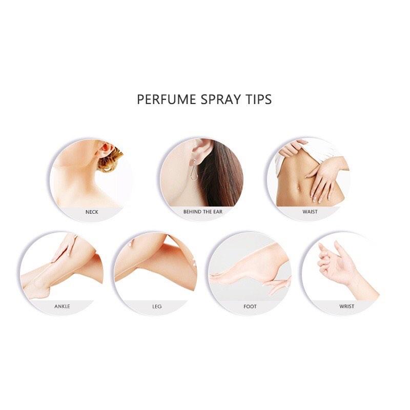 Lonkoom 100ml edp perfume, Beauty & Personal Care, Fragrance ...