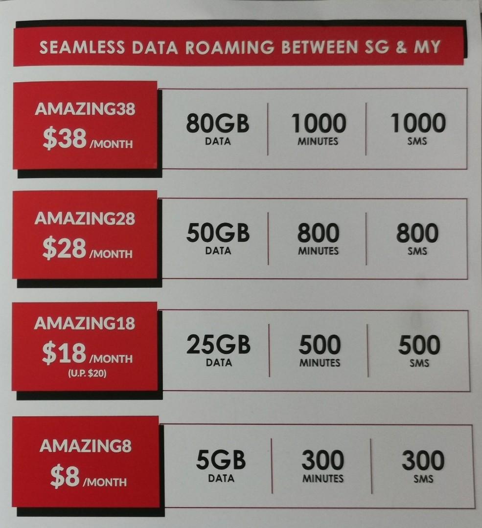 Comparison of SIM only plans - Part 2 | Page 459 | HardwareZone Forums