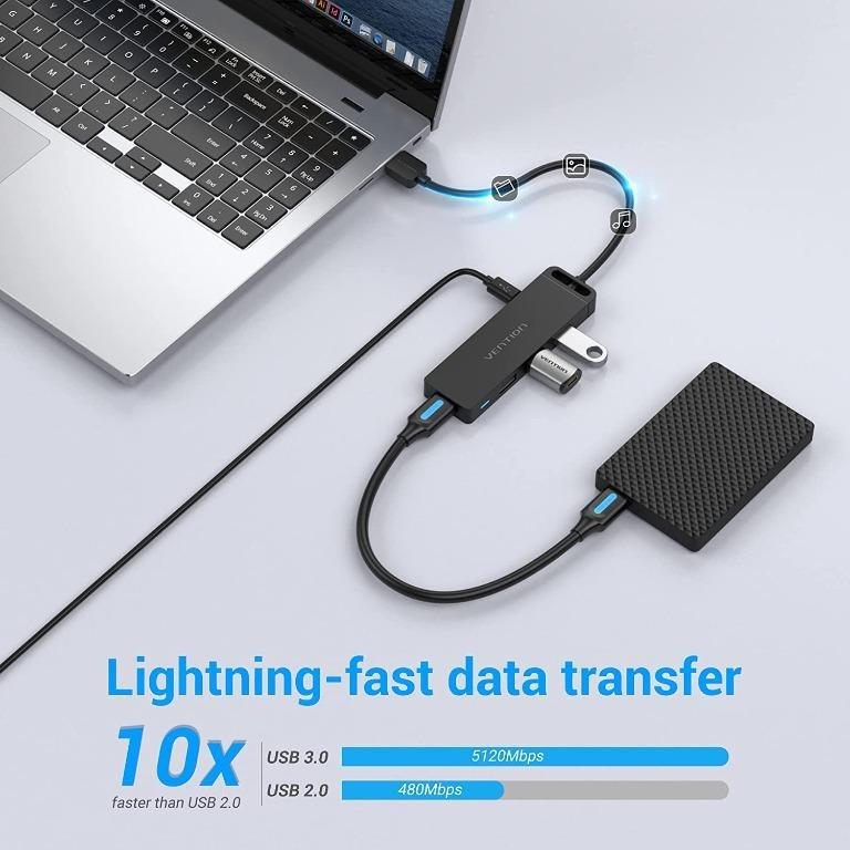 USB hub,VENTION 4-port USB 3.0 HUB Ultra Slim USB splitter Charging ...