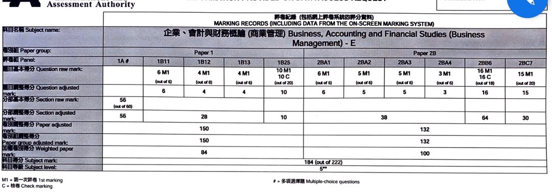 2022 BAFS 5**真跡 DSE BAFS Management paper 1 + 2B（可拆買）商業管理 卷一 卷二, 興趣及遊戲, 書本 & 文具, 教科書 - Carousell