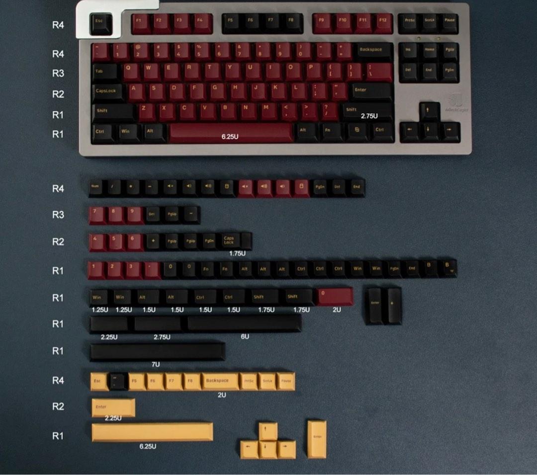 [Pre-Order] Red samurai keycap set | 168 keys, Computers & Tech, Parts ...