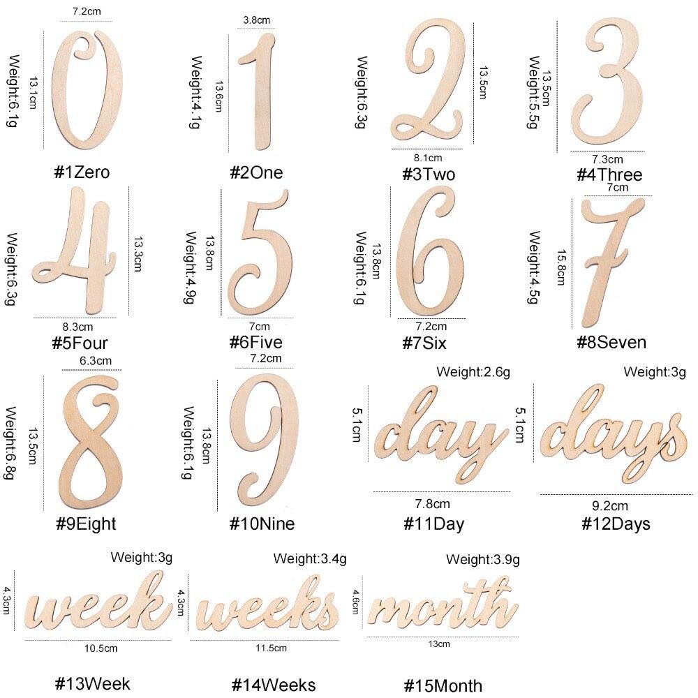 Monthly Milestone Wooden Numbers, Babies & Kids, Baby Nursery & Kids ...