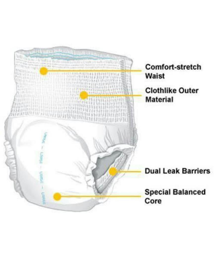 Presto Adult Diaper, Health & Nutrition, Assistive & Rehabilatory Aids ...