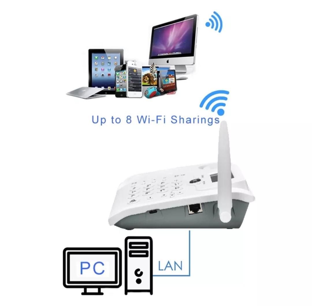 TPG-SIMBA SIM card phone with 4G wifi router(all SIM), Computers & Tech ...