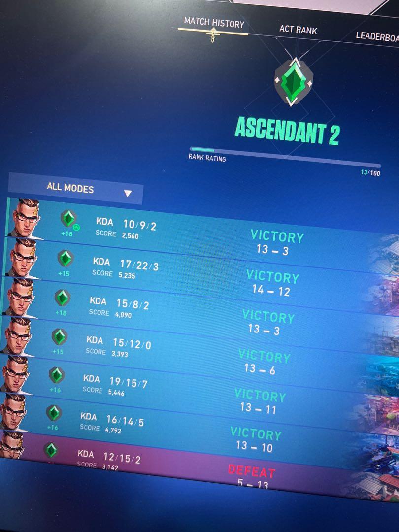 Valorant Coaching, Video Gaming, Video Games, Others on Carousell