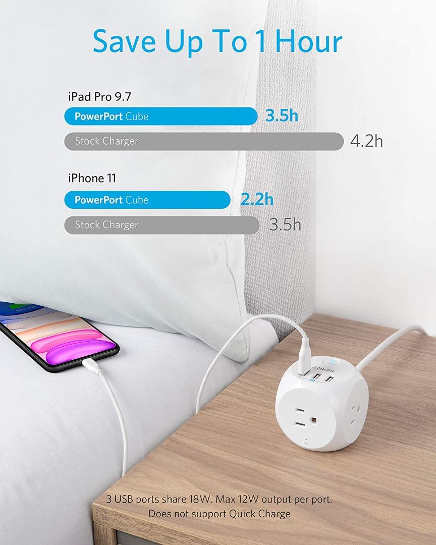 Anker Power Port Cube with USB and Outlets, TV & Home Appliances ...