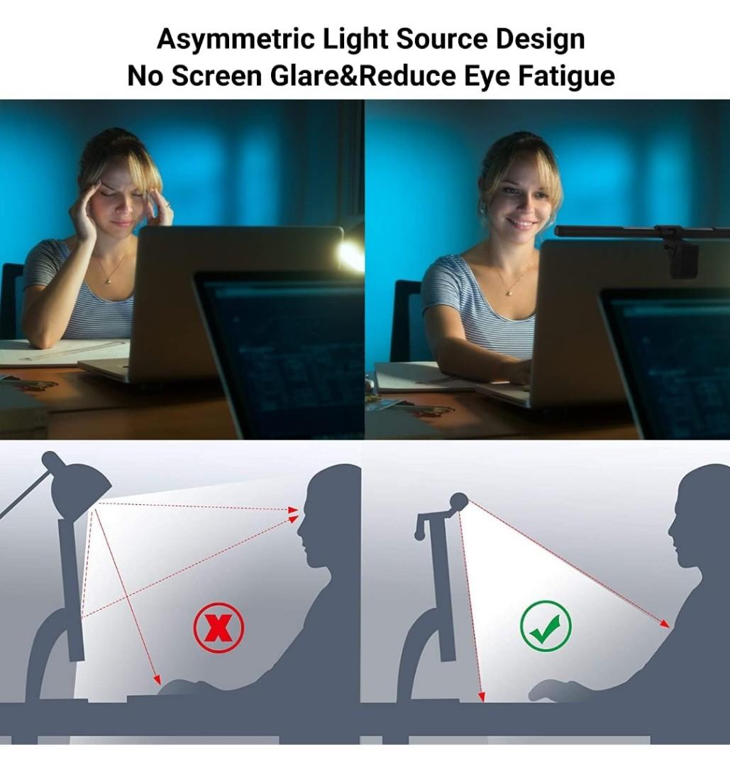 Computer Monitor Lamp, GlobaLink 40cm Auto-Dimming & Stepless-Dimming ...