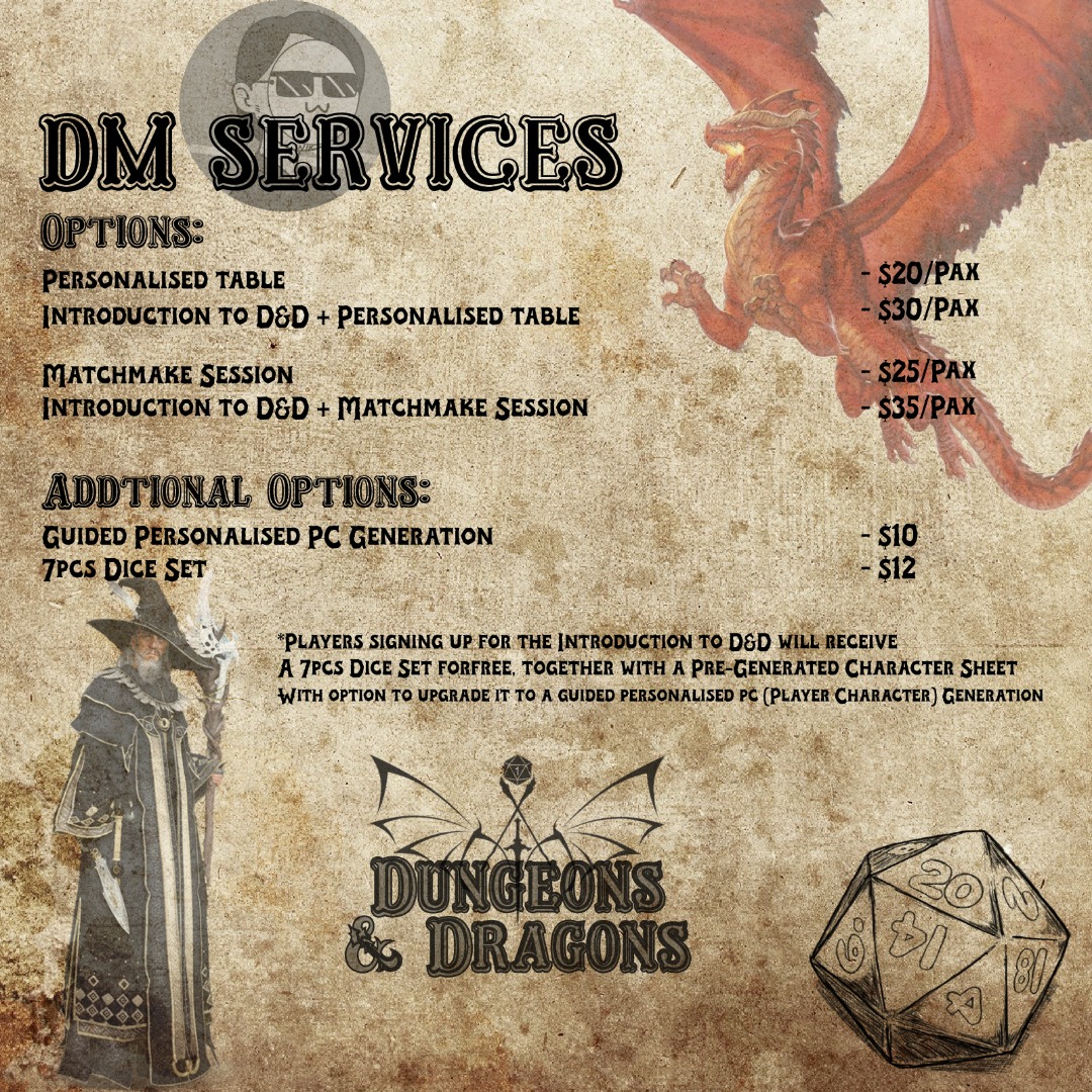 D&D 5e Dungeon Master Services | DM for Dungeons and Dragons 5th ...