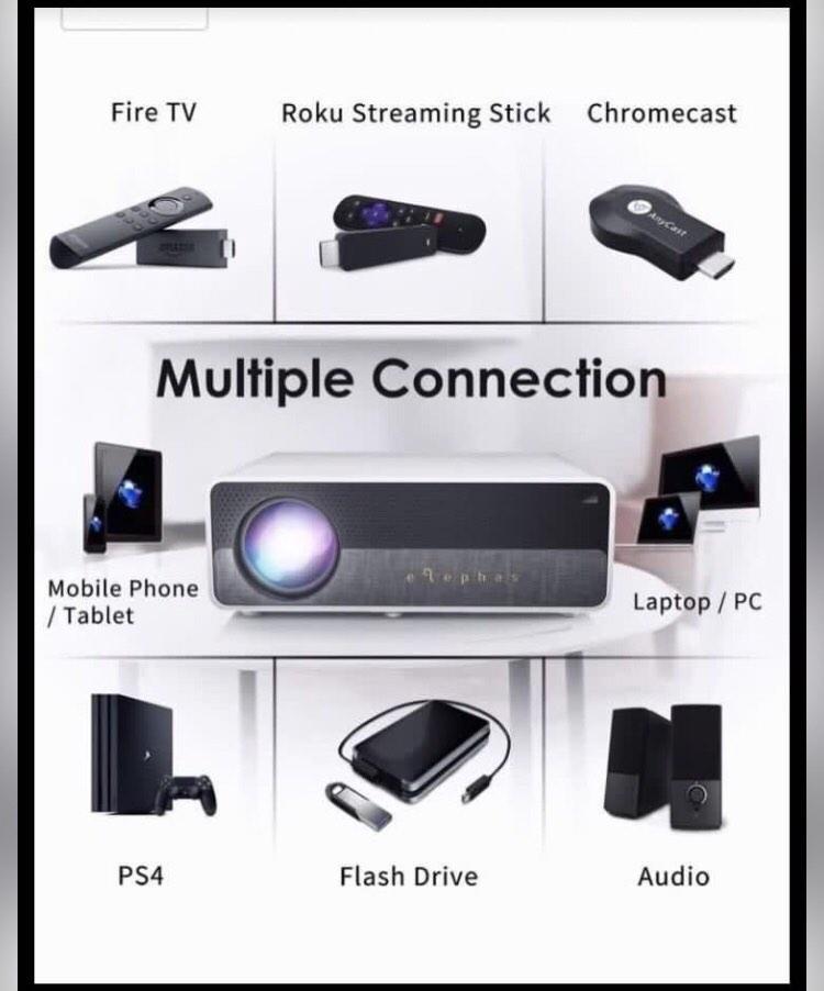 ELEPHAS Projector Q9 Native 1080P HD Video Projector Support 2K, 6800 ...