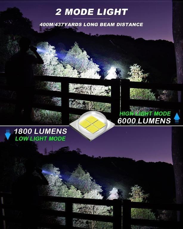 Super Bright LED Torch PFSN TCP50 Powerful Flashlight with 6000 Lumen ...