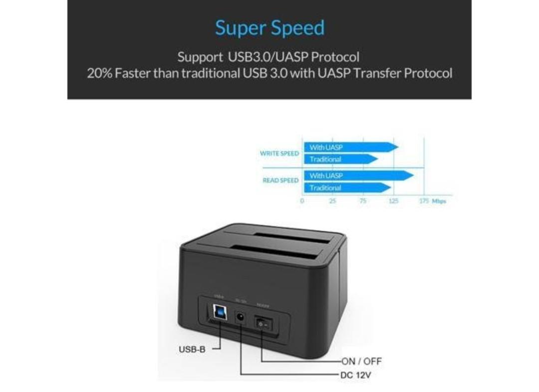 Wavlink USB 3.0 Dual Bay HDD/SSD Docking Station with UASP (6Gbps) for ...