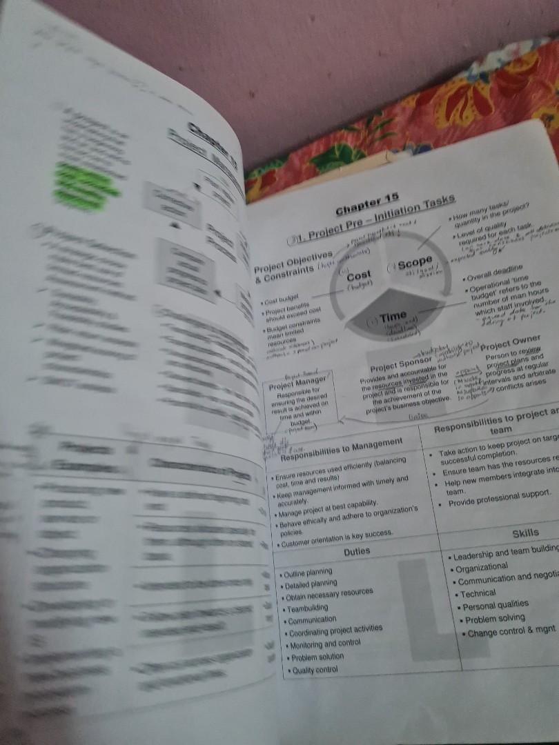 Acca sbl mind maps full chapter, Hobbies & Toys, Books & Magazines ...