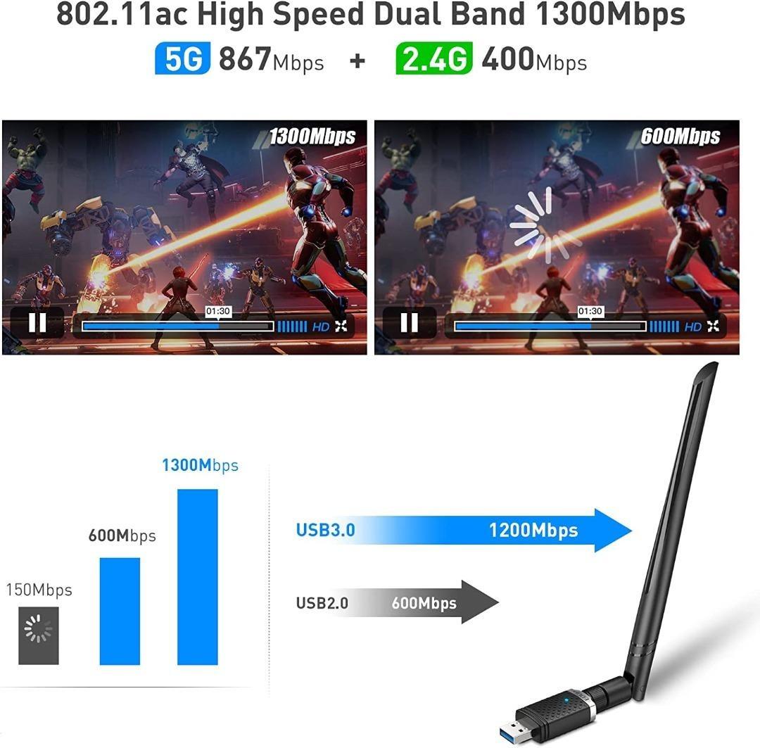 Edup Mbps Usb Wifi Dongle Usb Wifi Adapter With Dbi Antenna