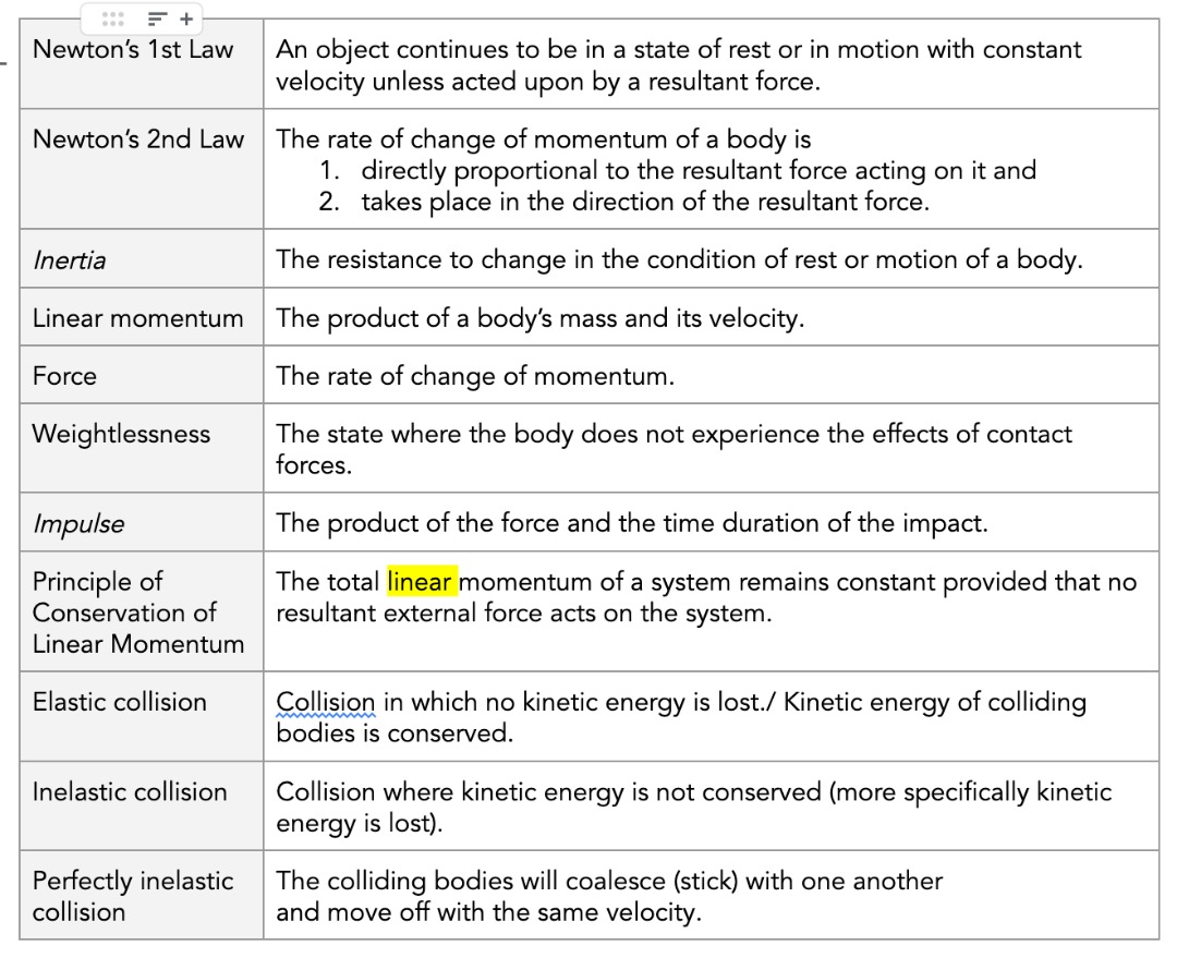 H2 A Levels Physics Definition List, Hobbies & Toys, Books & Magazines ...