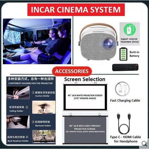 In Car Entertainment Kit - Watch Movies, Play Games & Karaoke on Big ...