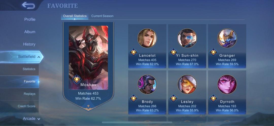 *HIGH MMR* mobile legends / mlbb / ml / account / acc / brody collector ...